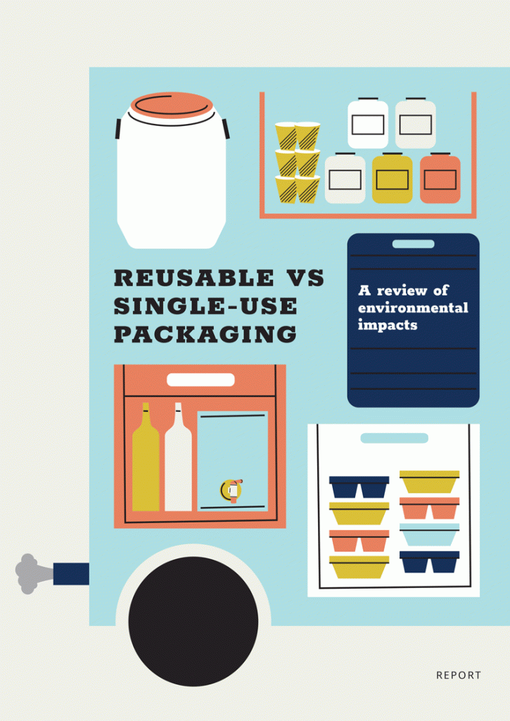 Reusable vs Single-use packaging : BeMed | Beyond Plastic Med