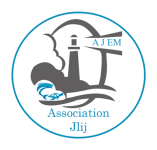ASSOCIATION JLIJ POUR L’ENVIRONMENT MARIN (AJEM) : BeMed | Beyond ...